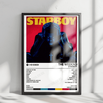 Blur "Parklife" Album Cover Poster | Complete Tracklist & Britpop Art ...