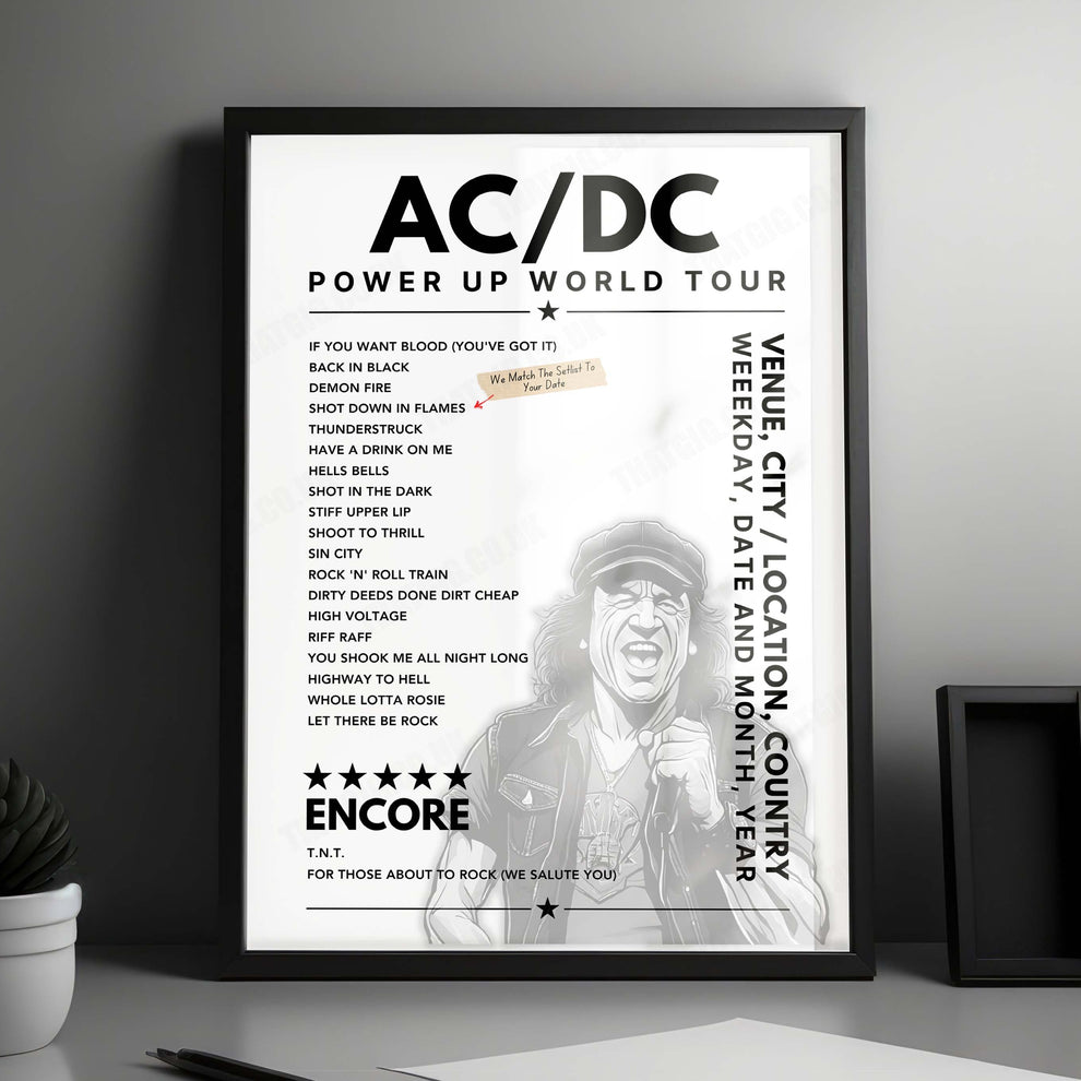 AC/DC Setlist Poster - Thomas & Mack Center | Sep 14th, 2000 – That Gig