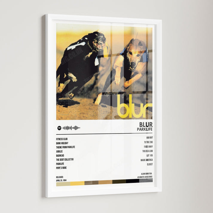 Blur "Parklife" Album Cover Poster | Complete Tracklist & Britpop Art ...