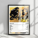 Blur "Parklife" Album Cover Poster | Complete Tracklist & Britpop Art ...