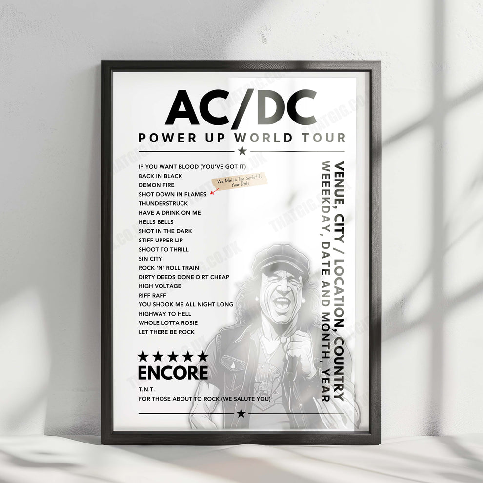 AC/DC Setlist Poster - Xcel Energy Center, St. Paul | April 9th, 2001 ...