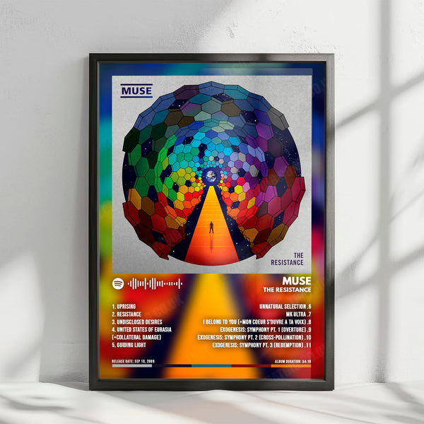 Muse "The Resistance" Album Cover Poster | Complete Tracklist – That Gig
